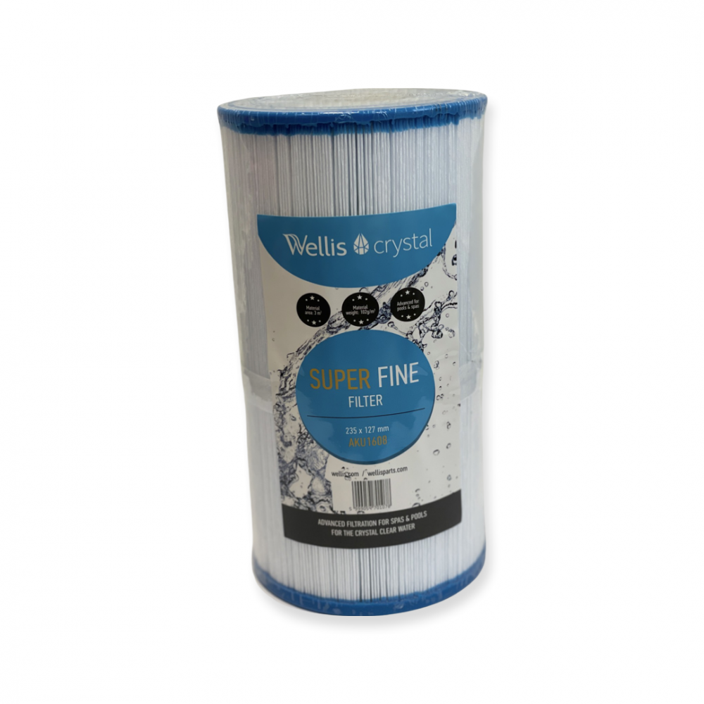 Filter til Jupiter, Rio, Dream, Miami, Miami Family, Palermo, Ma ...